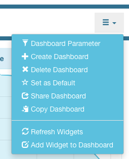 Microservice Dashboard Quick User's Guide – WIN-SE